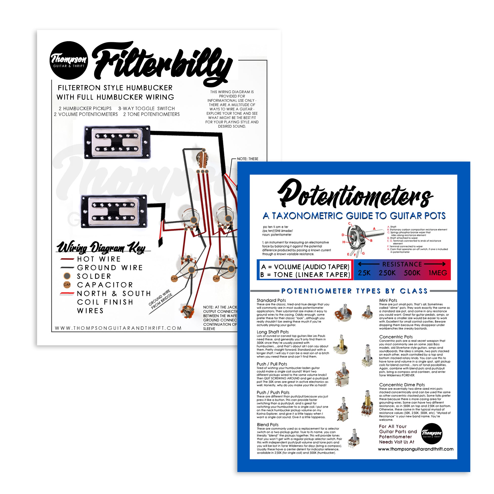 Free Digital Downloads – Thompson Guitar & Thrift