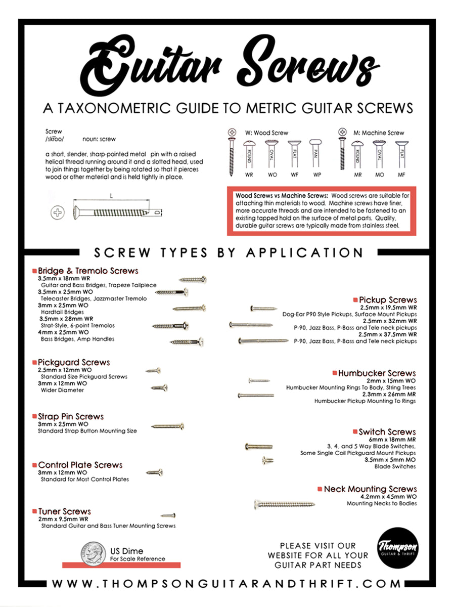 ⚡NEW⚡ Metric Screw Poster - Free Digital Download | Thompson Guitar ...